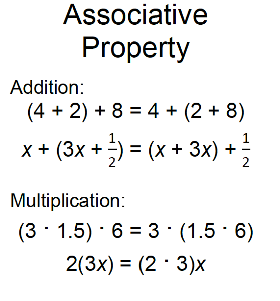 patterns-functions-and-algebra-flashcards-easy-notecards