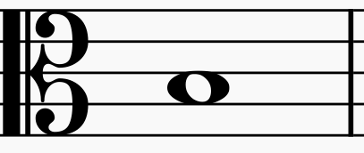 Alto Clef Flashcards - Easy Notecards