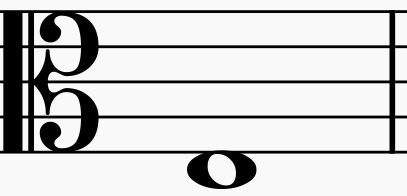 Alto Clef Flashcards - Easy Notecards