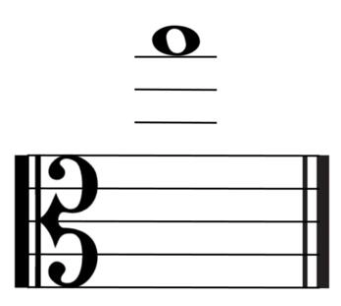 Alto Clef Flashcards - Easy Notecards
