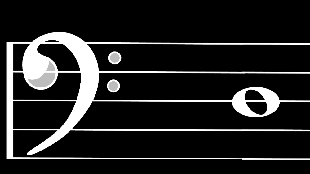Really Good C Scale Slide positions for Trombone Flashcards - Easy ...