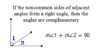 Congruent Complements Theorem The Definition Of The Congruent
