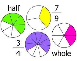 Purple Math Fractions